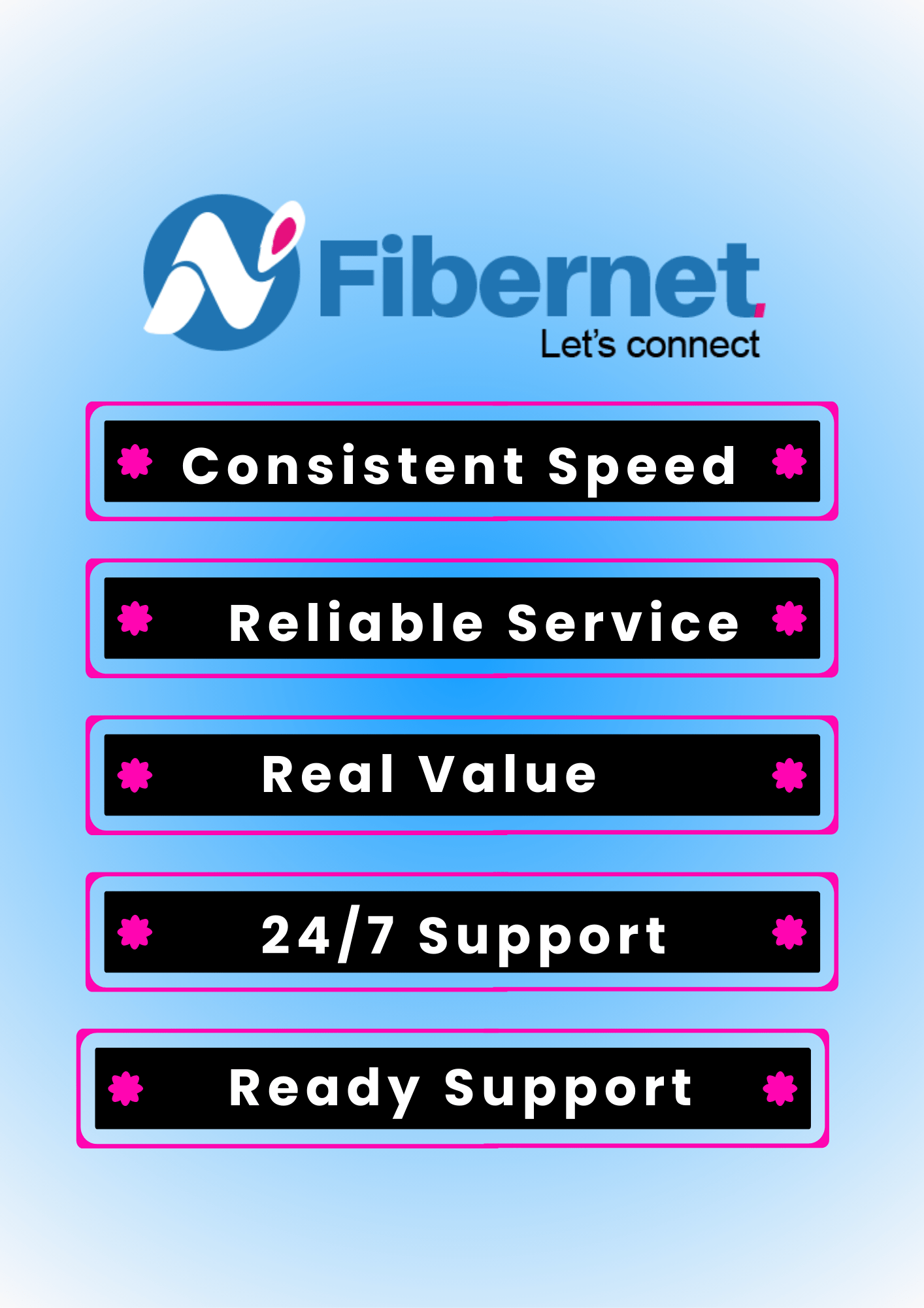 FiberNet
